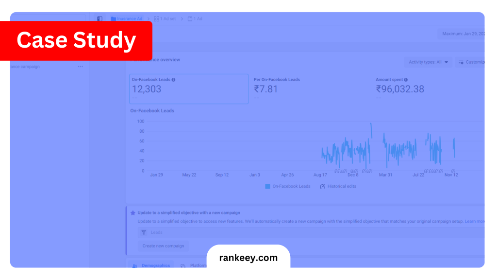Case Study: Growing Vishal Insurance Agency with Facebook Ads